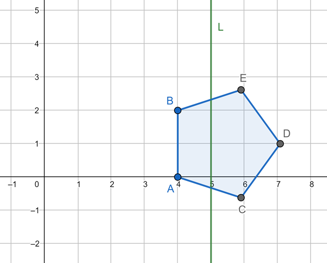 Transformaciones isométricas: tema de estudio PAES M1